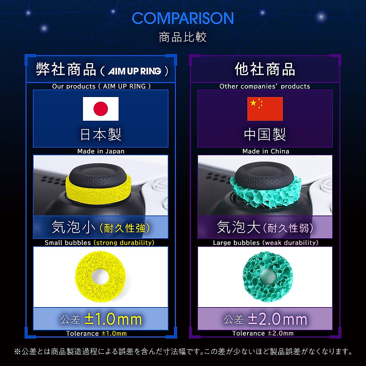 EVOgames Aim Up Ring High-end model Made in Japan Natural rubber FPS Precise operability UP For FPS 6 pieces for PS5 / PS4 / Switch / Xbox / PC controller