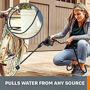 WORX Hydroshot Ultra WG649 40V High Pressure Hand Held Cleaner 2 * 4.0Ah Battery and Charger Included