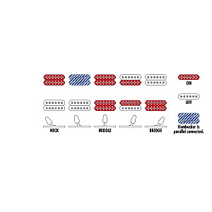 Ibanez RGA42EX Standard Black Aurora Burst Matte