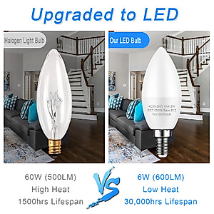 Marxlait 8 Pack E12 Ceiling Fan Light Bulbs, 60W Equivalent, Daylight White 5000K, Small Base LED Candelabra Bulb for Chandelier, Type B LED Bulbs, 120V, Not Dimmable