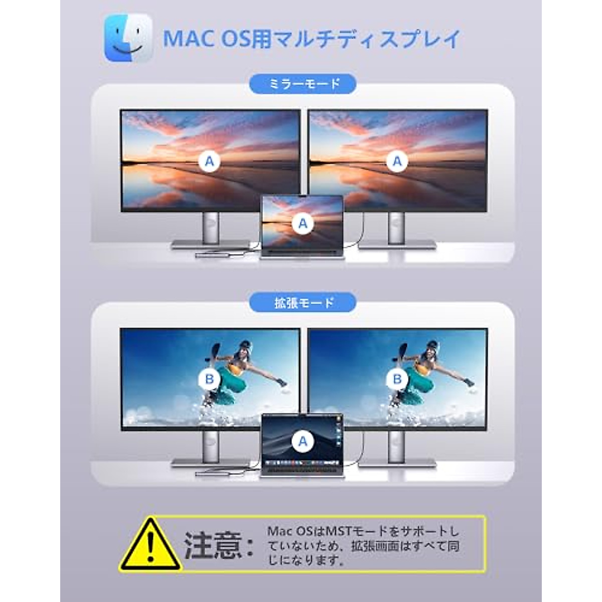 USB C Docking Station Dual HDMI Monitor, Newmight 7 in 1 USB C to Dual HDMI Adapter with 3 USB 3.0, PD 100W Charging, USB C 3.0, USB C Hub Multiport Adapter for Dell, HP, MacBook, iPhone 15 Series