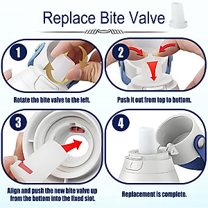 2in1 Brita Water Bottle Filter & Mouthpiece Replacement, Brita Replacement Parts with 2Pcs Brita Water Bottle Filter Replacement & 2Pcs Brita Bite Valve Replacement Compatible with Brita Water Bottle