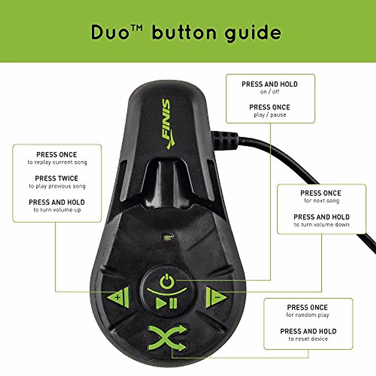 FINIS Duo Underwater Music MP3 Player with Bone Conduction Audio