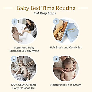 ELLAOLA 96 Hour Moisturizing Baby Face Cream for Dry, Eczema Prone & Sensitive Skin Organic Face Lotion Deeply Hydrates I Fragrance Free | Clean & Plant-Based Ingredients I 1.7 fl. oz.