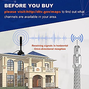 Chaowei Digital TV Antenna-DVB66 Portable Indoor Outdoor TV Antenna with Magnetic Base,16.5ft Long Cable,Omnidirectional Receiving-Support 4K 1080P TV