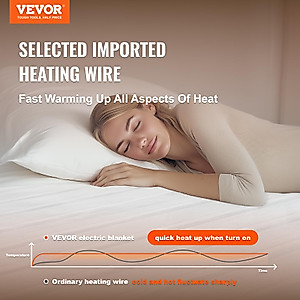 VEVOR Heated Mattress Pad, 39 x 75 in, Electric Bed Warmer with 1-5 Heat Settings Control, 10-Hour Auto Shut Off, Machine-Wash Breathable Coral Fleece Heating Electric Mattress Sheets, White