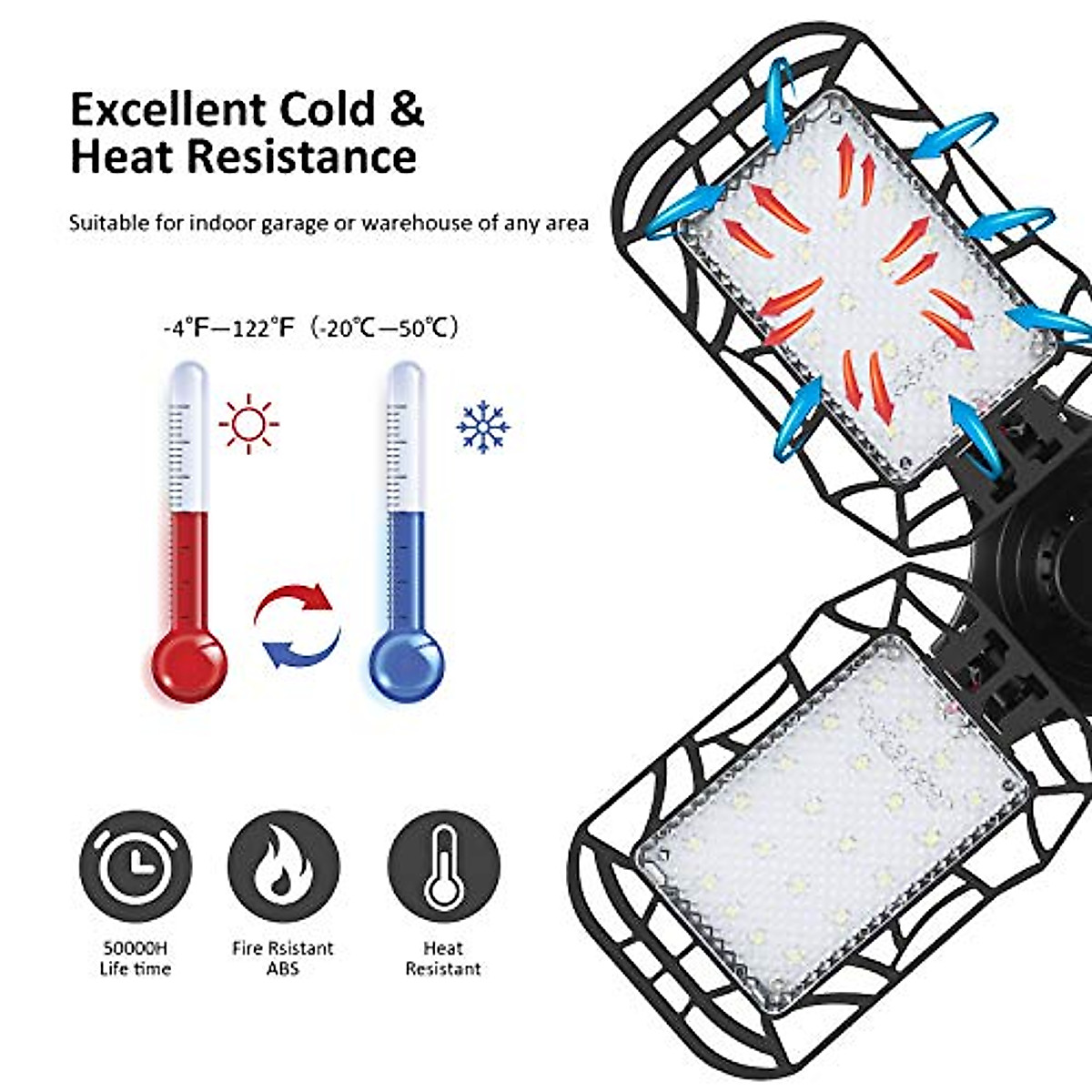 1LED Garage Lights 2 Pack/60W/6500k/4 Panels, Porcelain Base, 4 Adjustable Panels, 12000LM High Lumen Output Super Bright LED Bulb, E26/E27 Compatible