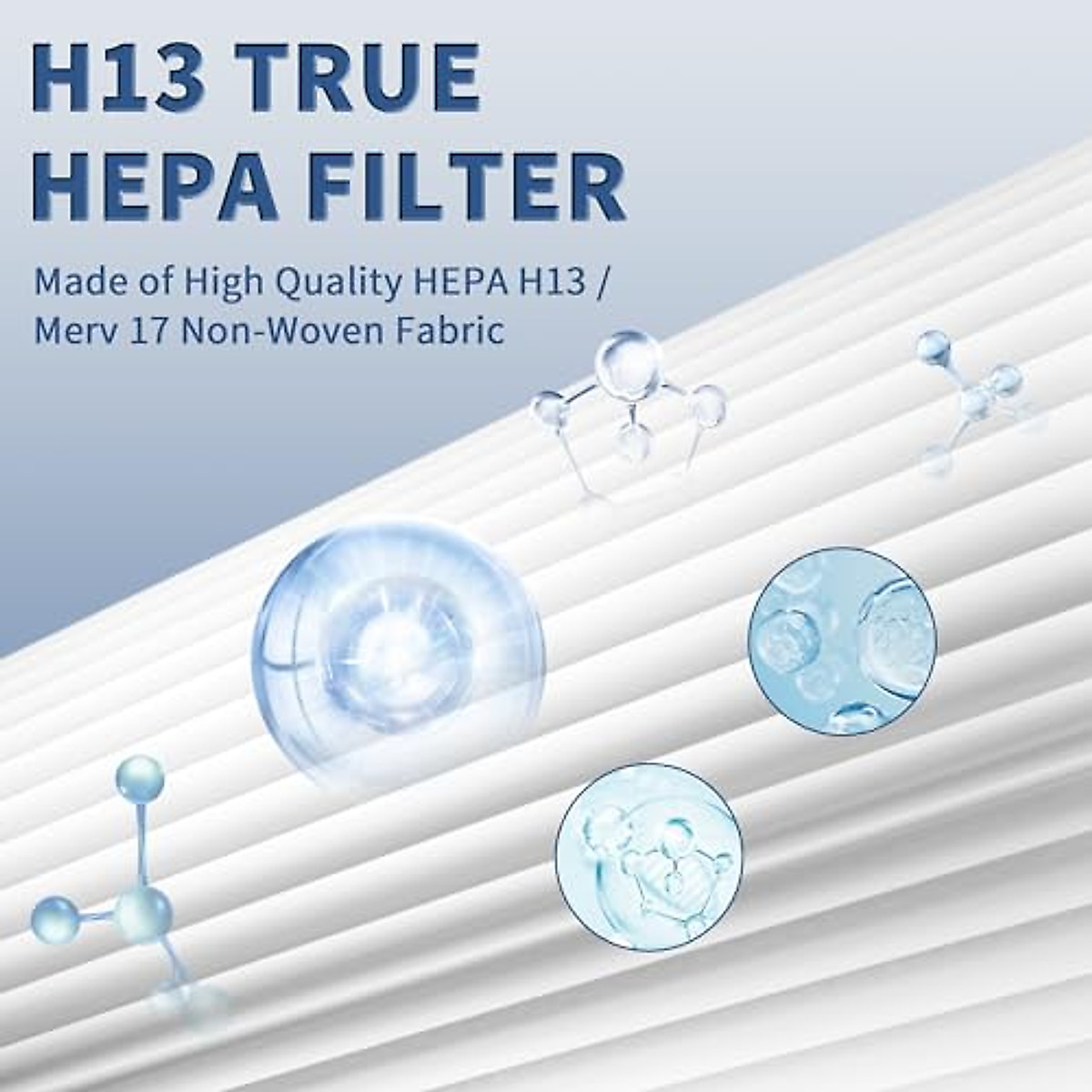 C545 True HEPA Replacement Filter S Compatible with Winix C545 Air Purifier Replacement for Winix S Filter 1712-0096-00 and 2522-0058-00, Funmit 2 x True HEPA Filter + 8 x Activated Carbon Pre-Filter
