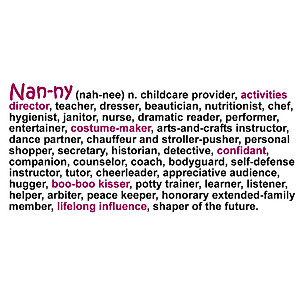 CafePress Definition Of A Nanny Mug Ceramic Coffee Mug, Tea Cup 11 oz