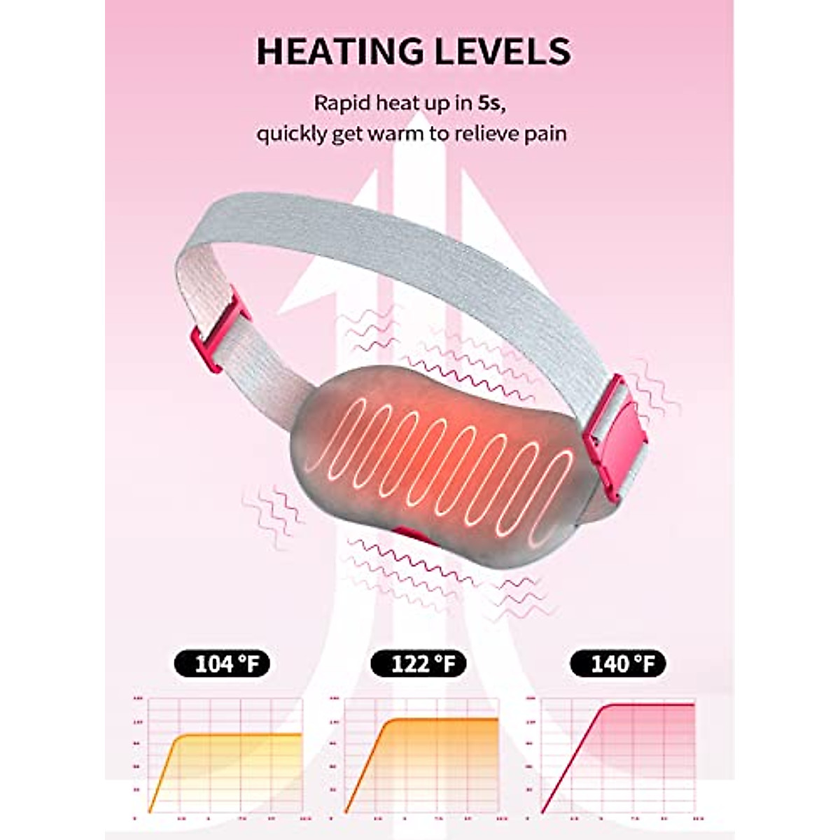 Heating Pad for Period Cramps, Funlover Portable Heating Pad, FSA HSA Eligible, Menstrual Electric Heat Pad with Vibration for Belly Back Pain Relief 3 Auto Off Timer for Girls Women, Pink