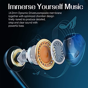 SOLMIMI USB Earbuds with Microphone for PC Laptop, 2M/6.5ft USB Headset with Microphone for PC, USB Headphones for Computer Laptop PC PS4 PS5 Notebook Desktop Office Home with Volume Control& Mute