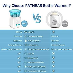 Bottle Warmer,Portable Bottle Warmer with 8 Adapters, Cordless Travel Bottle Warmer with 5 Accurate Temperature Control, Rechargeable Baby Bottle Warmer for Breastmilk or Formula