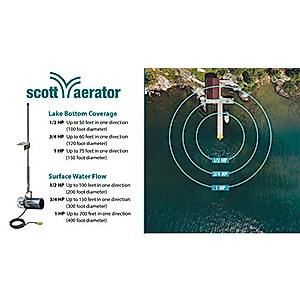 Scott Aerator: Aquasweep with Oscillator | Dock Mount | Muck Blaster | 1Horse Power, 115V | Made in USA | 5-Year Warranty (50ft Cord)