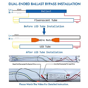 LUMINOSUM T8/T10/T12 4 Foot LED Light Tube 20W 48 inch, 40W Equivalent, Daylight 5000K, Clear Cover, Dual-end Powered, Ballast Bypass Retrofit, ETL Listed, 25-Pack