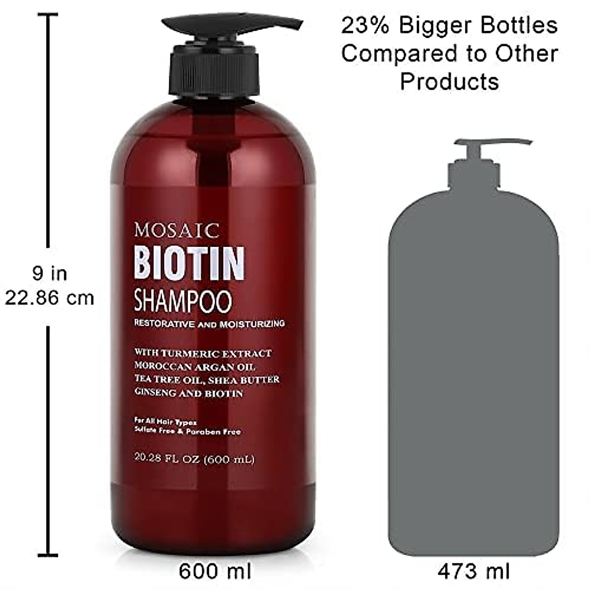 Biotin Volumizing Shampoo and Conditioner Set for Thinning Hair and Regrowth - Ultimate Anti Hair Loss, Thickening Growth Treatment Care for Men & Women