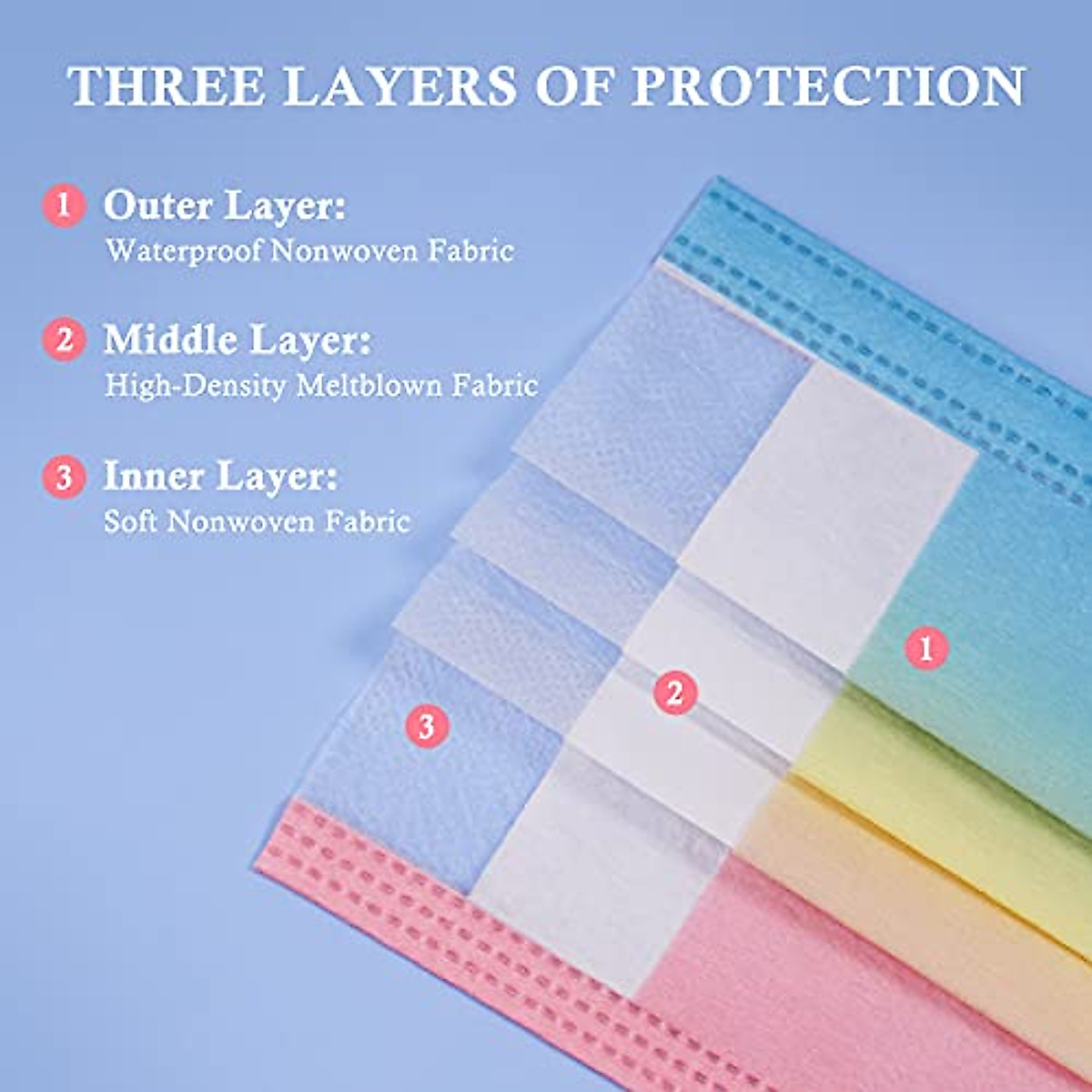 NiHealth 60PCS Adult Disposable Face Mask Pack, Rainbow Pattern with 4 Designs, Individually Wrapped, 3-Layer Comfortable and Breathable Non-Woven Fabric Coverings (Mixed Macaron Gradient Colors)