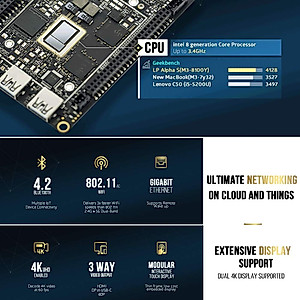 LattePanda 2 Alpha 864s - A Pocket-Sized Powerful Windows/Linux Single Board Computer (8GB RAM/64GB eMMC)