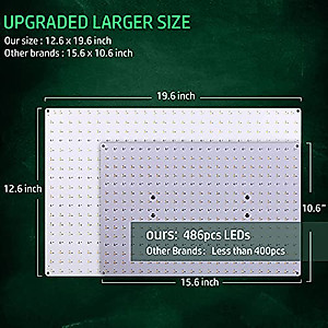 Abriselux A1500 LED Grow Light Dimmable with 4x4ft Coverage and Upgraded Larger Board, Full Spectrum Grow Lamps for Indoor Hydroponic Growing Light with High PPFD (Actual Power 150W)