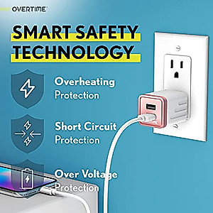 Dual USB Wall Charger, Overtime Universal 2.4Amp Plug Cube Quick Phone Power Adapter for iPhone 11 Pro Max X Xs XR 8 7 SE iPad Pro Air Mini Samsung Galaxy S7 S6 S5 Kindle (Rose Gold, 1 Pack)