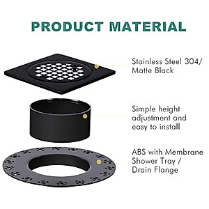 Uni-Green 4” Drain Grate Kit Replacement Compatible with Schluter Kerdi-Drain Flange - CUPC Certification, SS304 Stainless Steel and Durable ABS Material, Includes Height Adjustment Collar and Ring.