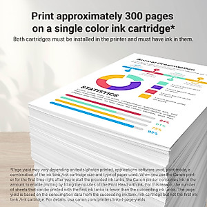 Canon PGI-1200 Magenta Ink Tank Compatible to MB2120, MB2720, MB2020, MB2320