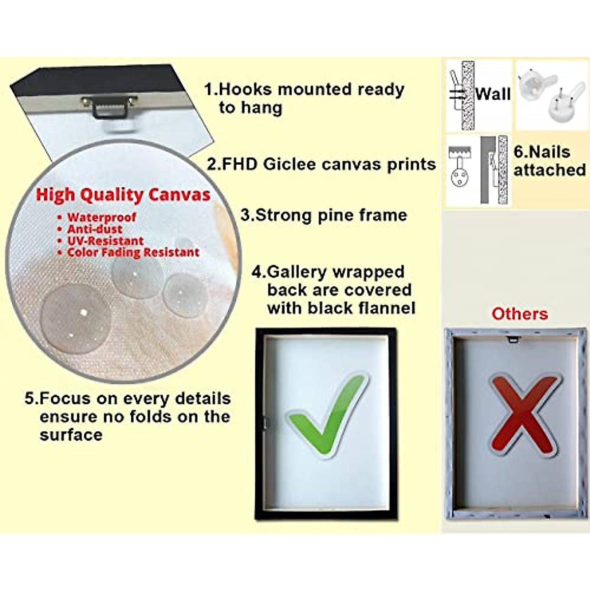 Biufo Banksy Wall Art Street Graffiti Canvas Print Picture Modern Painting Artwork for Living Room Bathroom Bedroom Decor (12"x12"x4pcs)