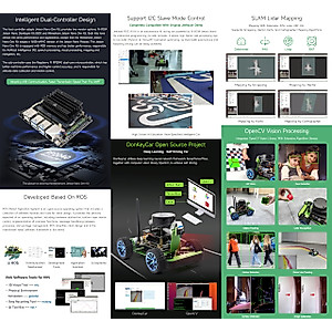 Waveshare JetRacer Professional Version ROS AI Kit, Dual Controllers AI Robot, Lidar Mapping, Vision Processing, Includes Waveshare Jetson Nano Dev Kit 4GB (NOT Support Nano 2GB)