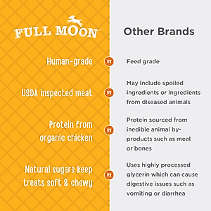 Full Moon USDA Organic Chicken Jerky Healthy All Natural Dog Treats Human Grade 16 oz