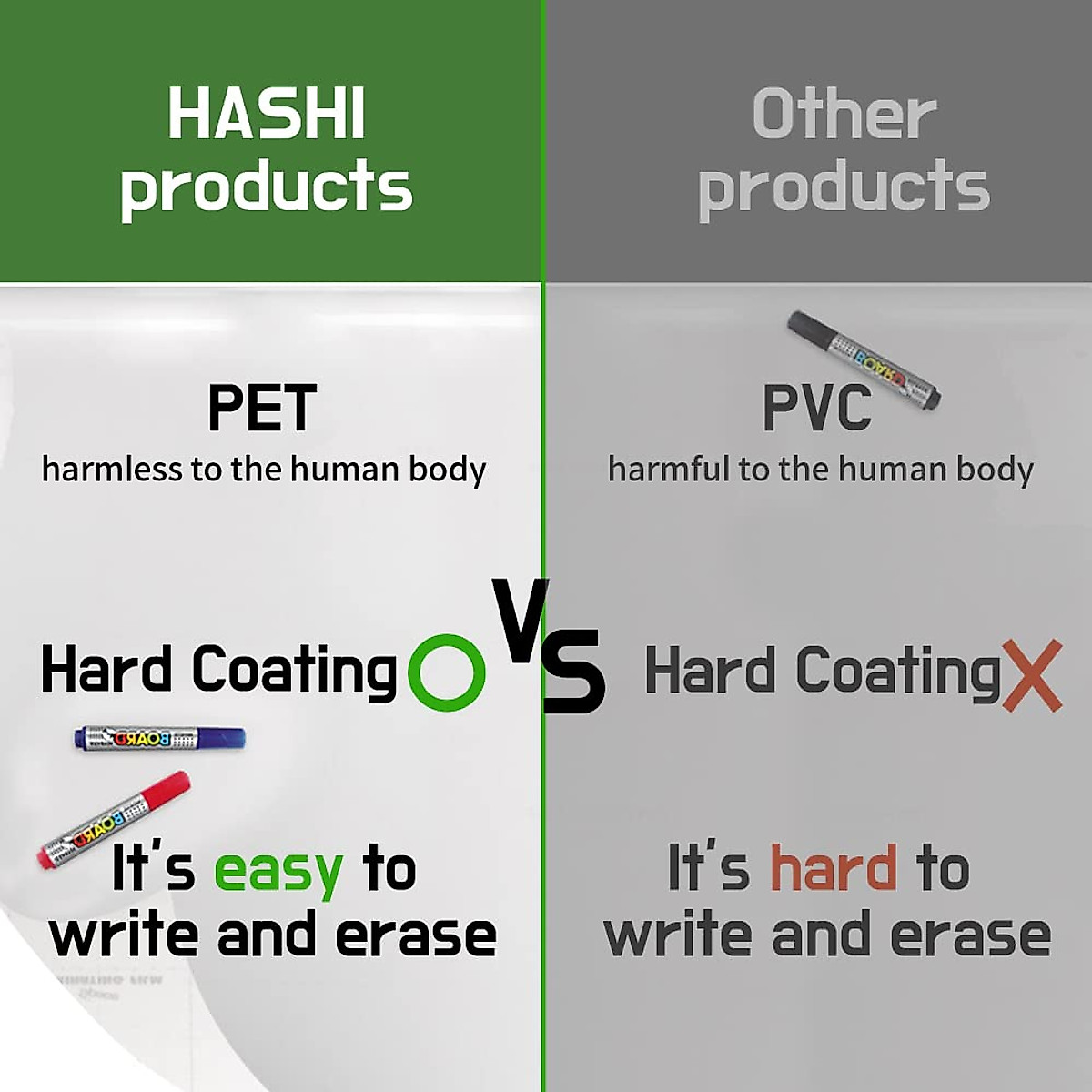 Clear Adhesive Sheets Roll on Wall 18 x 78Inch (6.5 Ft), includes 3 Dry Erase Markers, Bulletin Board Paper, Clear Adhesive Vinyl Sheets, Transparent Contact Paper, Peel and Stick Film by HA SHI