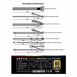 Apevia ATX-PM1000W Premier 1000W (No PCIe 5.0 & No Gen 5 12VHPWR Cable) 80+ Gold Active PFC ATX Semi-Modular Gaming Power Supply with 366 RGB Modes