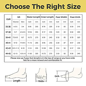 Leevar Black Cloud Slippers for Women and Men Massage Shower Bathroom Non-Slip Open Toe Cloud Slide Soft Comfy Thick Sole Cloud Cushion Slide Sandals