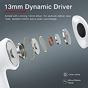 TRANYA F4 Wireless Earbuds, 30H Playtime with USB-C Charging, Bluetooth 5.3 Earphones, Half in-Ear with 4-Mics for Phone Call, IPX5 Waterproof for Sports and Workout, Touch Control-White