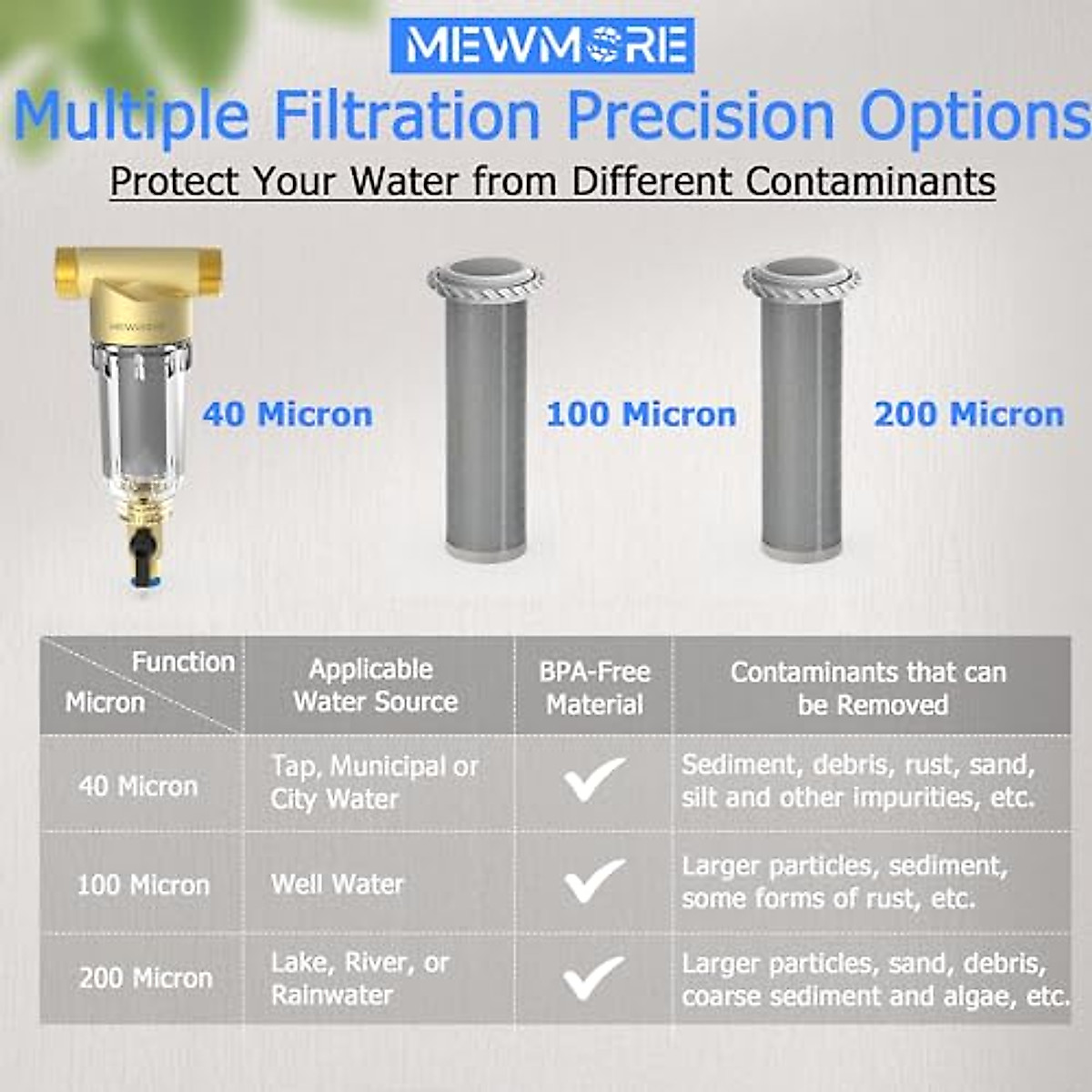 MewMore WHC40 Sediment Filter, 40 & 100 & 200 Micron Reusable Spin Down Sediment Water Filter, Whole House Water Filter for Well Water, Home Pre-filtration System, 1" MNPT + 3/4" FNPT + 3/4"MNPT