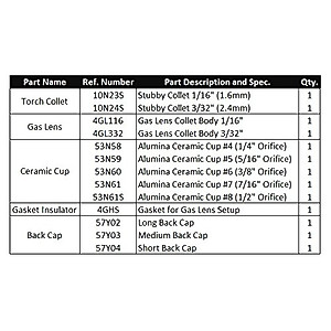 WeldingCity TIG Welding Torch Accessory Kit Stubby Setup (1/16"-3/32") Collet-Gas Lens-Ceramic Cup-Gasket-Back Cap for Torch 17, 18 and 26 Weldcraft Miller Lincoln Hobart ESAB