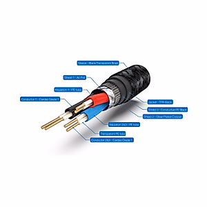 Pangea Audio True Balanced Interconnect XLR to XLR Cable - 1.5 Meter Pair