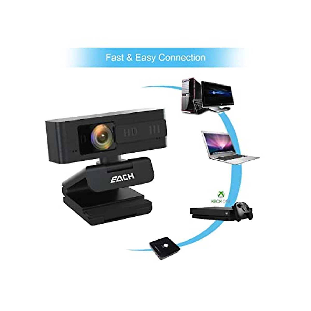 EACH AutoFocus Full HD Webcam 1080P with Privacy Shutter - Pro Web Camera with Dual Digital Microphone - USB Computer Camera for PC Laptop Desktop Mac Video Calling, Conferencing Skype YouTube