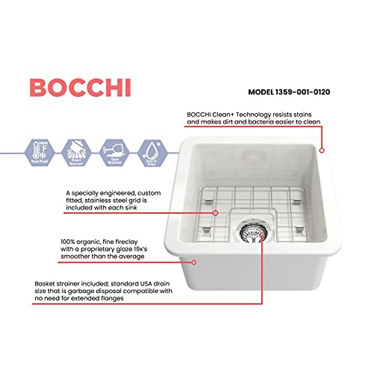 BOCCHI Sotto Dual-Mount Fireclay 18 in. Single Bowl Bar Sink with Protective Bottom Grid and Strainer in White