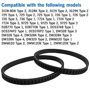 650721-00 Bandsaw Rubber Tires, for Dewalt Bandsaw Parts DWM120 A02807 DCS374 DW328K Portable Band Saw Wheels (2 Pack)
