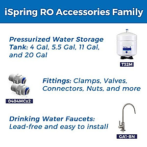 iSpring ACL1 RO Add-on Filter Kit for Standard Reverse Osmosis Systems, 5 Piece Set, 1/4"