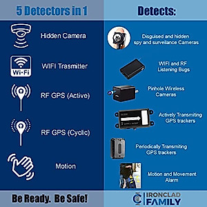 IronClad Family Bug and Hidden Camera Detectors - Motion Sensor,Anti Spy Detector with Infrared Viewfinders - Pocket Sized Hidden Camera Scanner Finder Gadget for Home Office Hotels & Bathrooms