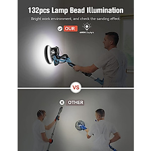 Handife Drywall Sander 800W 7A Drywall Sander with Vacuum Auto Dust Collection, Variable Speed 800-1800RPM Drywall Power Sander with Double-Deck LED Lights, Extendable Handle, Carrying Bag