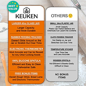 KEUKEN 42 oz Glass Sourdough Starter Jar Kit - Sourdough Bread Baking Supplies - Sourdough Starter Kit - Silicone Spatula Electric Thermometer Danish Dough Whisk - Sourdough Kit