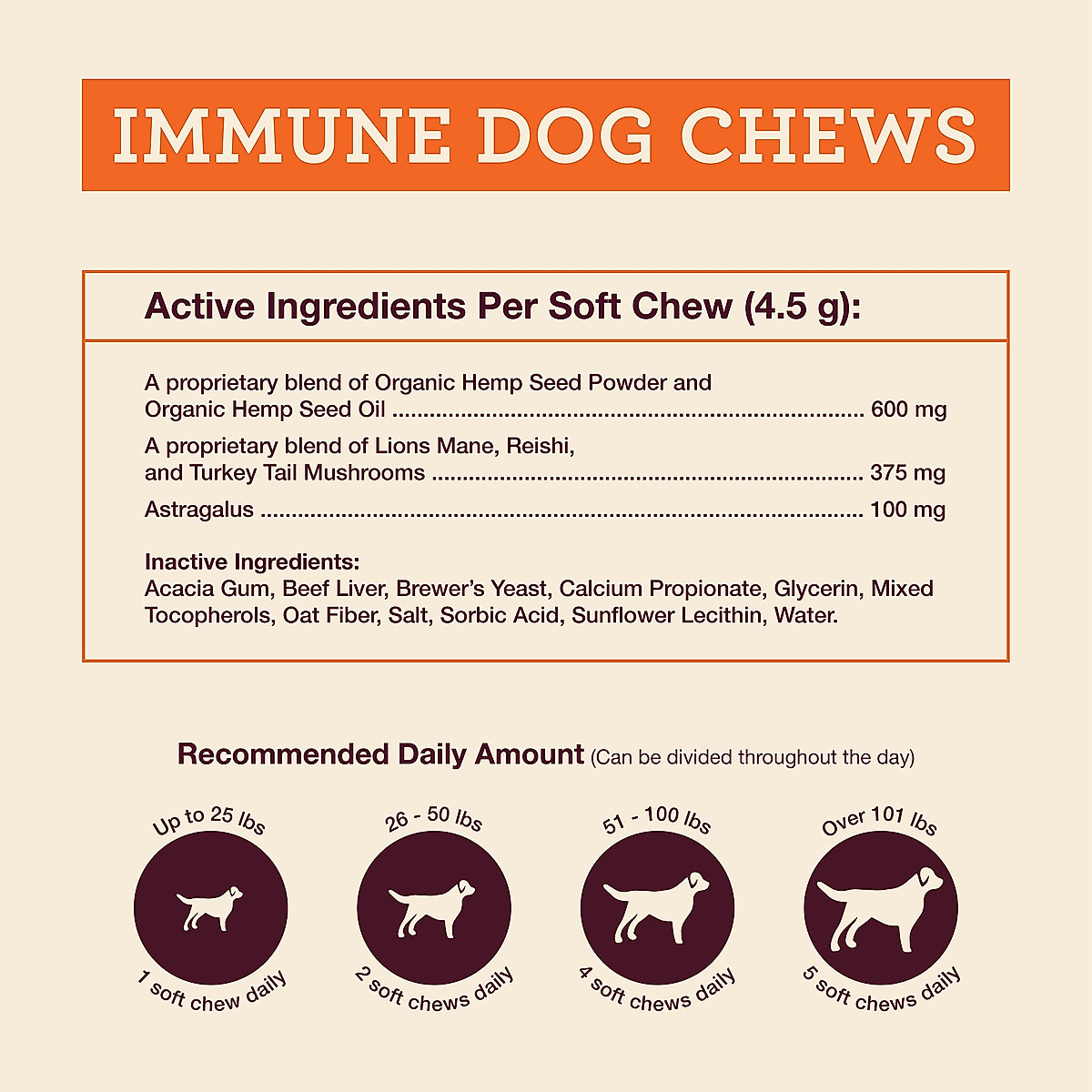 Hemp Well Immune - Allergy Support Dog Soft Chews - Long Lasting Relief for Seasonal Dog Allergies and Itching - Supports Healthy Skin and Immune System - Gut Health - Organic (30)