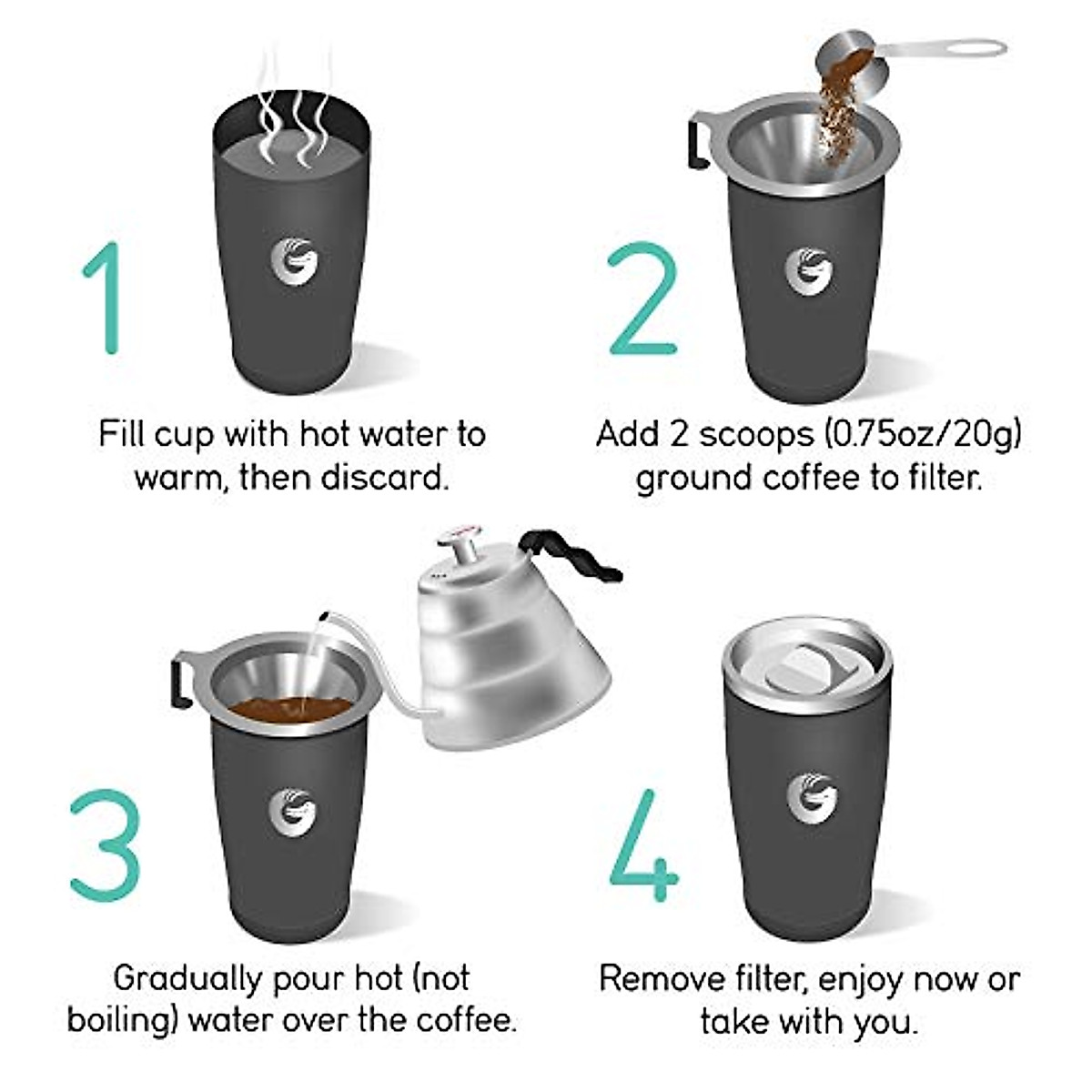 Coffee Gator Coffee Travel Mug - 20 oz Stainless-Steel, Vacuum Insulated Tea and Coffee Tumbler for Women and Men with Leakproof Lid & Paperless Dripper, Silver