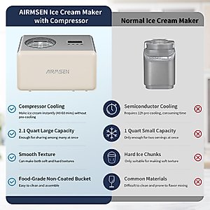 AIRMSEN 2.1-Quart Ice Cream Maker Machine with Built-in Compressor, No Pre-Freezing Required, Fully Automatic Frozen Treats Maker with LED Display & Timer, 72-Minute Cooling Function, Stainless Steel