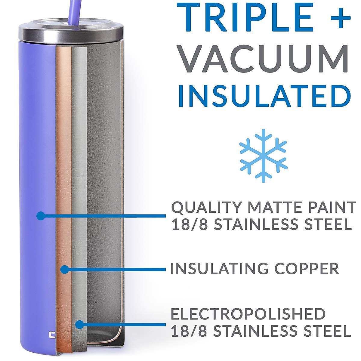 Cupture Stainless Steel Skinny Insulated Tumbler Cup with Lid and Reusable Straw - 16 oz (Winter White)