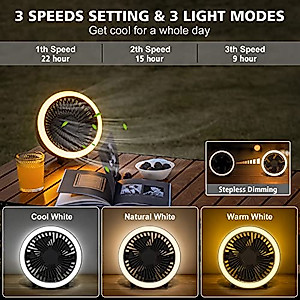 Yonktoo 10400mAh Portable Rechargeable Fan, Remote Desk Camping 8-Inch Fan with LED Lantern，Mobile Power Bank, 3 Speeds 3 Lighting Modes,Fan for Bedroom, Office Outdoor and Tent