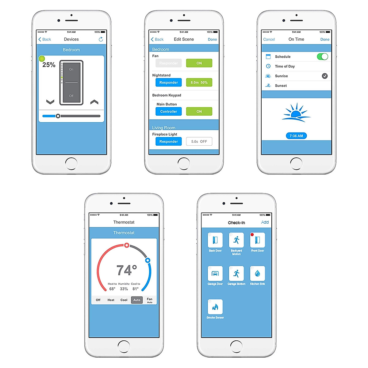 Insteon Central Controller Hub, Compatible with Alexa, 2245-222