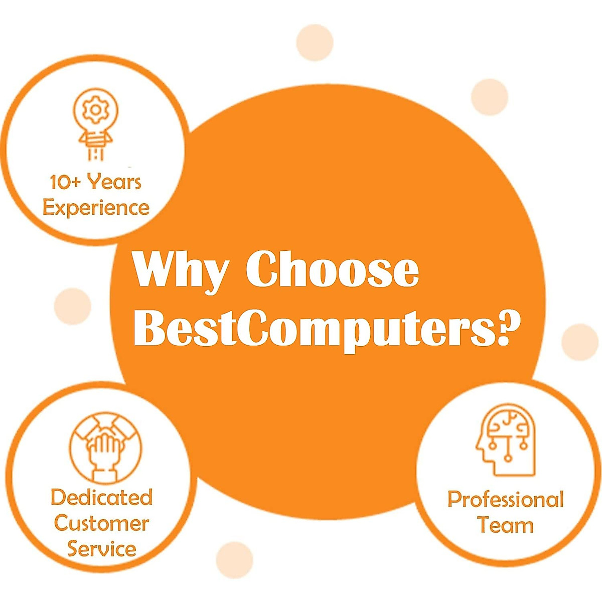 Dell Latitude 5300 2-in-1 Business Laptop, 13.3" FHD (1920 x 1080) Touchscreen, 8th Gen Intel core i7-8665U, 16GB RAM, 512GB SSD, IR Webcam, Windows 11 Pro (Renewed)