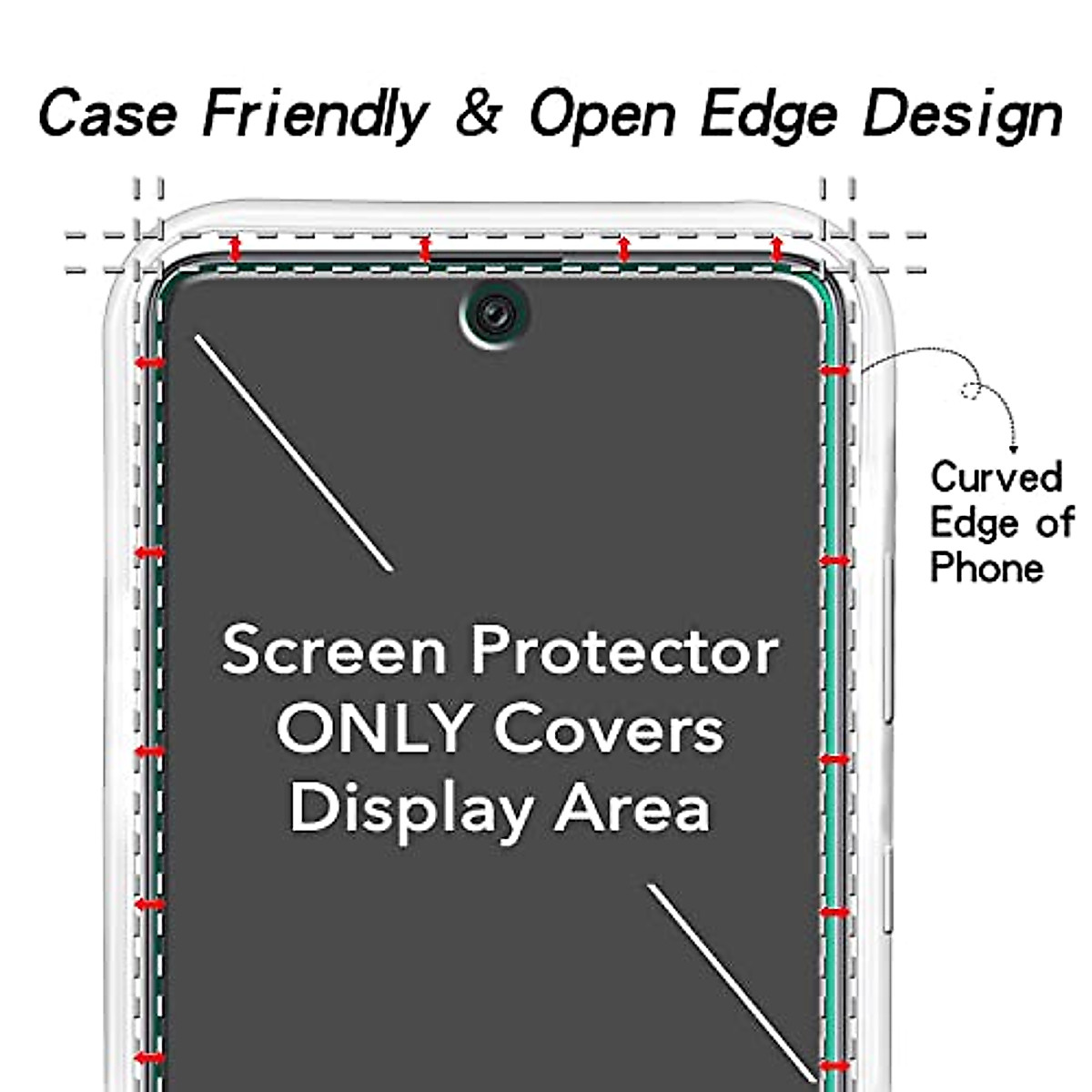 KATIN [2-Pack] Designed for Samsung Galaxy A51/ A51 5G/ 5G UW Tempered Glass Screen Protector, Fingerprint Unlock, Anti Scratch, Bubble Free, 9H Hardness, Case Friendly